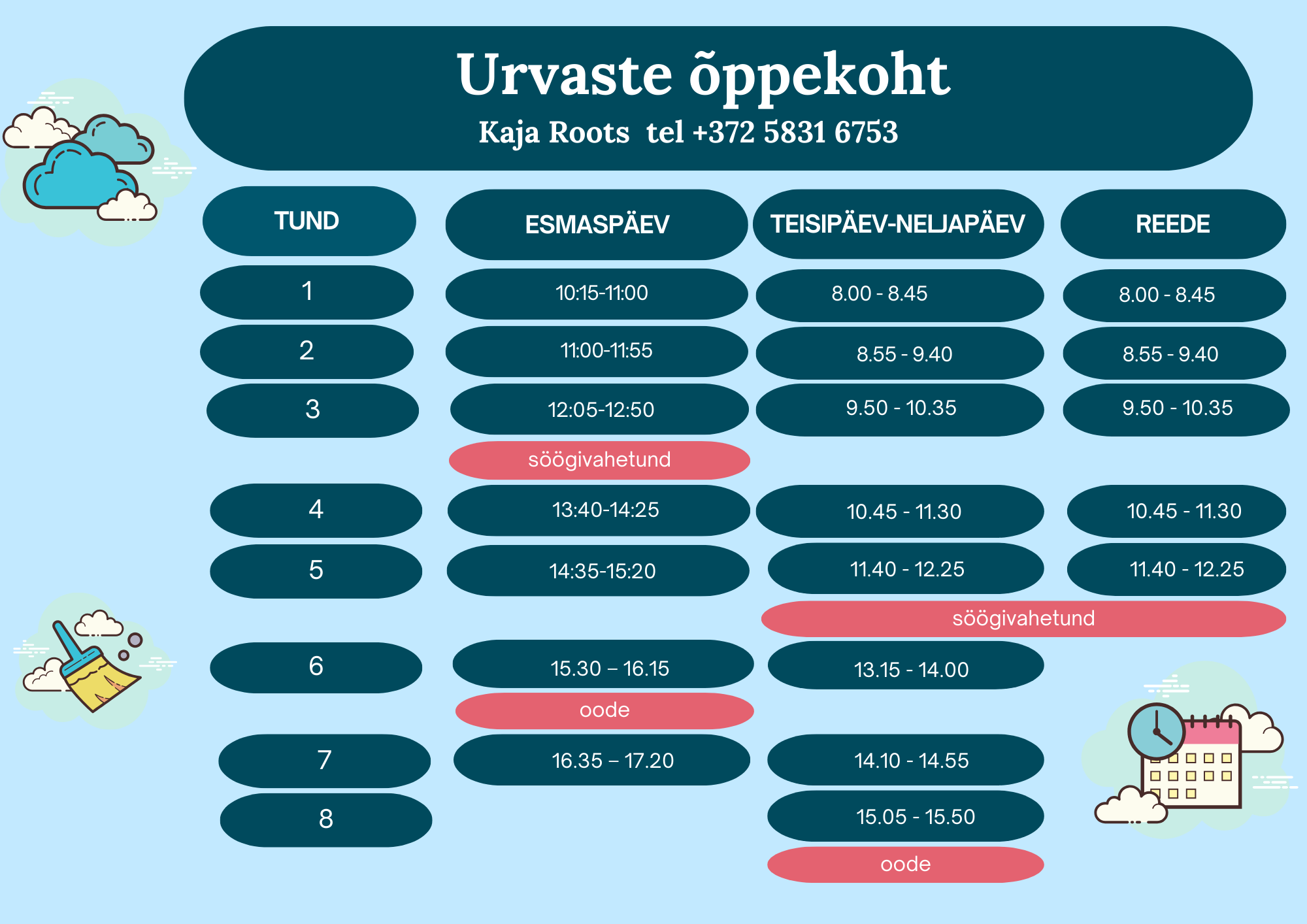 Urvaste õppekoht – Maarjamaa Riigikool